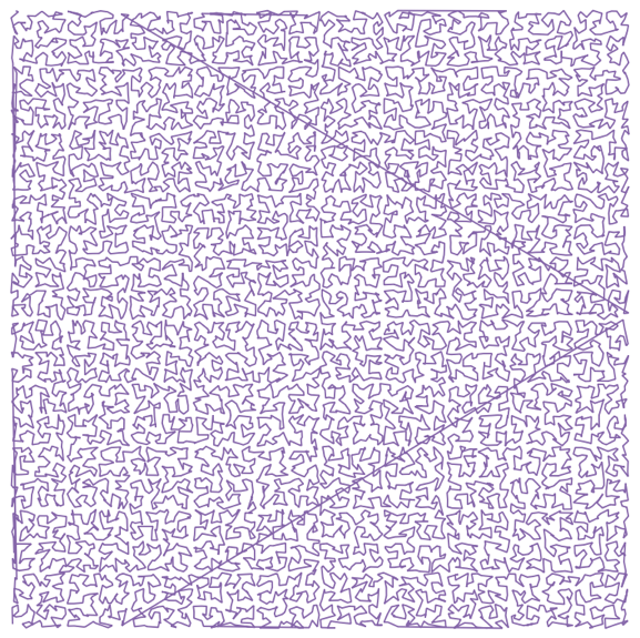 Waiting for PostGIS 3: Hilbert Geometry Sorting · Paul Ramsey